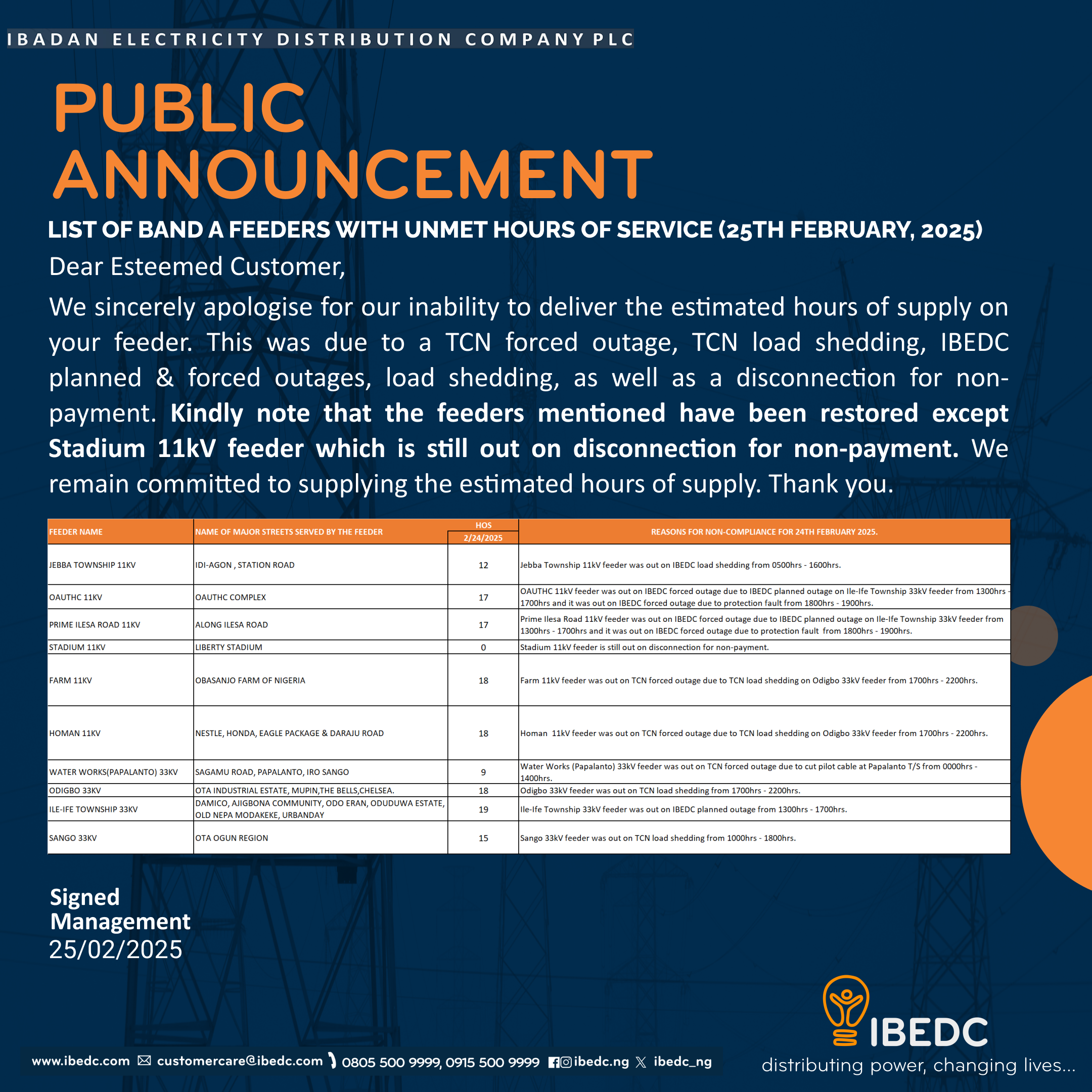 IBEDC - Situation Room