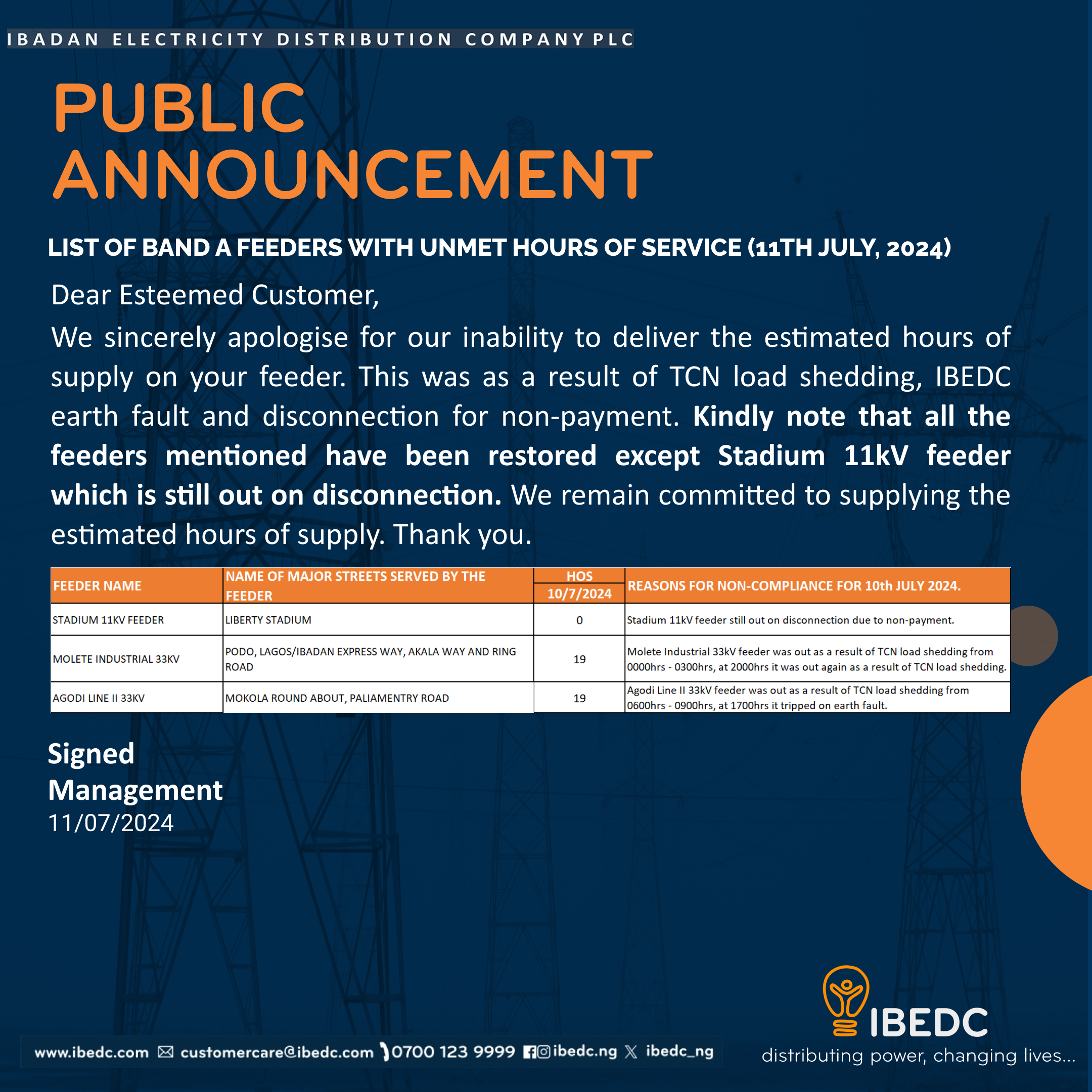 IBEDC - Situation Room